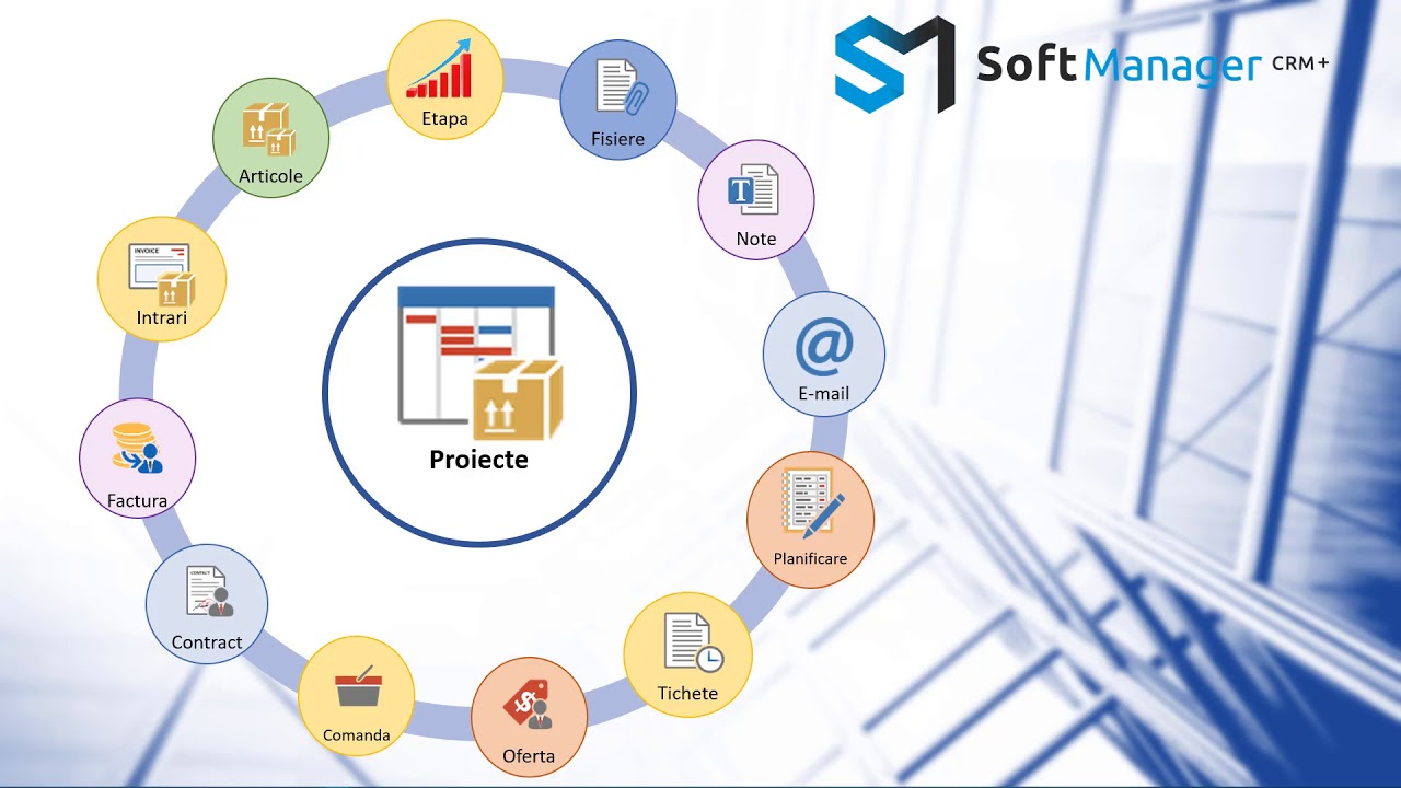 SoftManager CRM Proiecte - YouTube