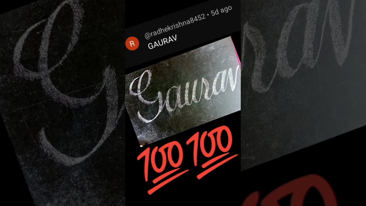 Gaurav Alphabet Wallpaper