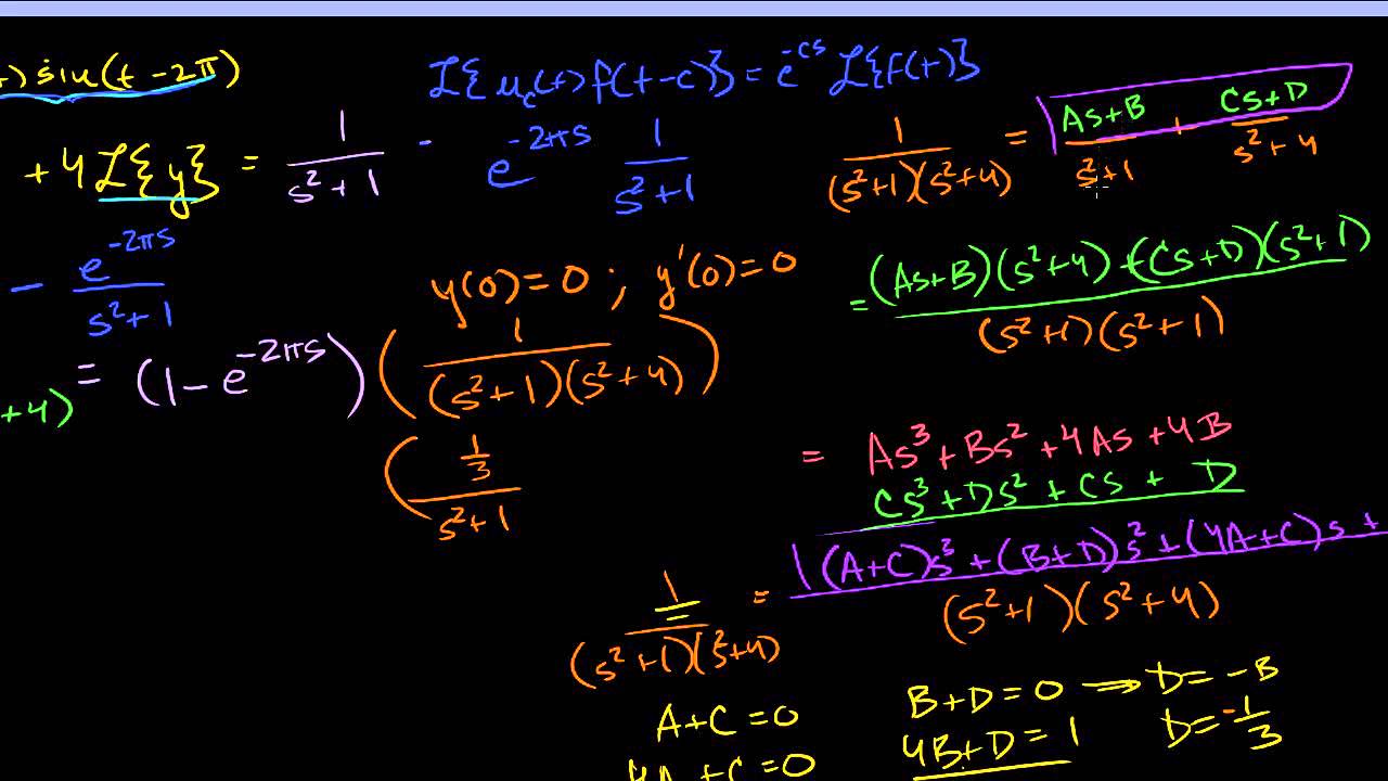 040 Laplace Step Function Differential Equation - YouTube