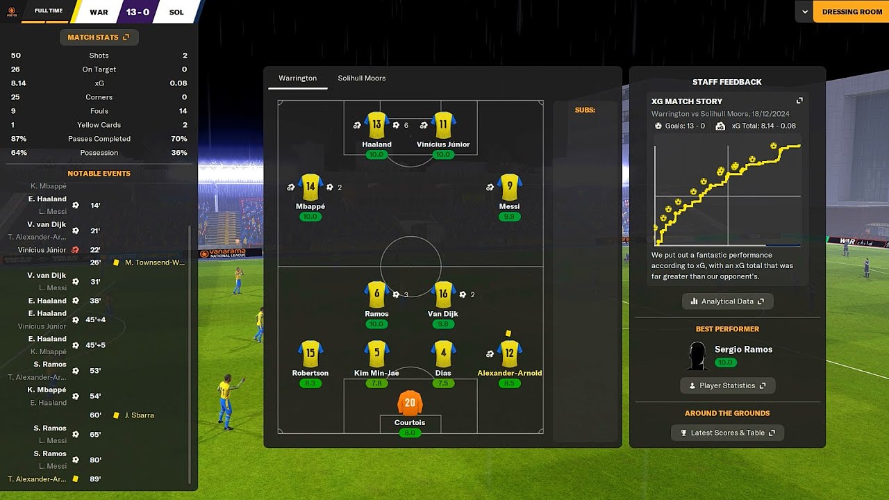FM24 In Game Editor Play 99 League Match 24 - YouTube