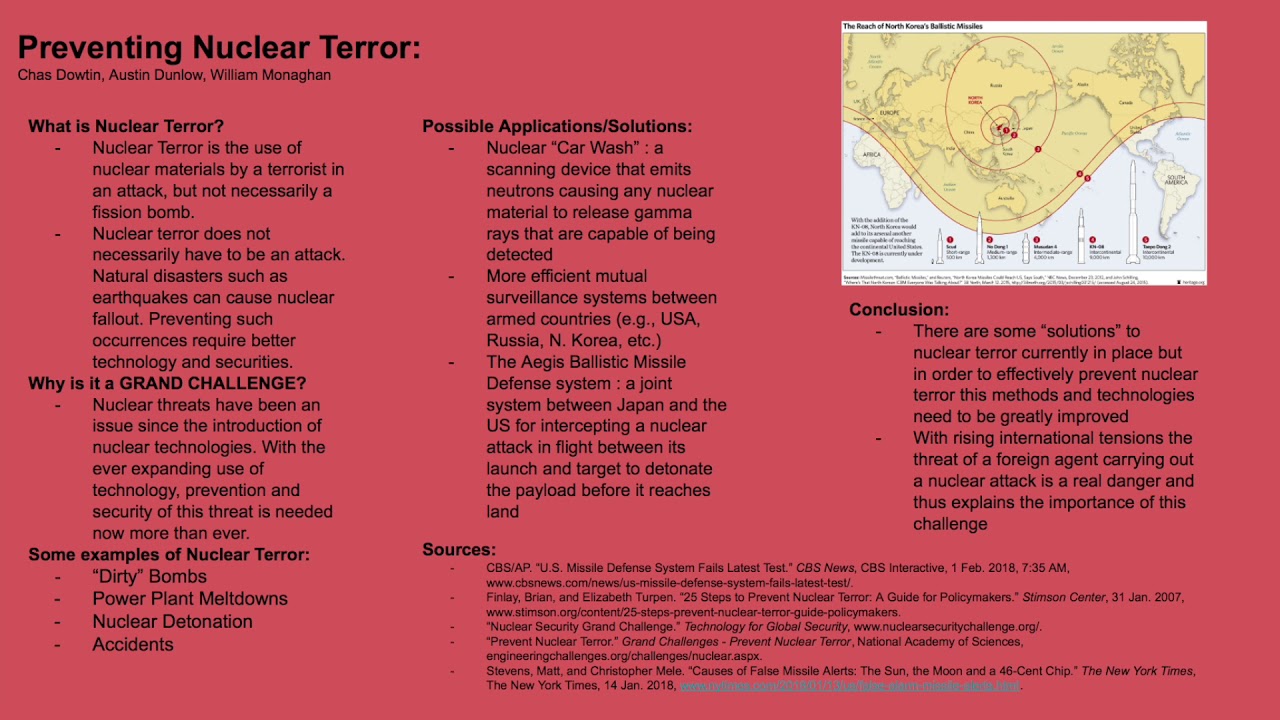 Preventing Nuclear Terror - Austin Dunlow, Chas Dowtin, William ...