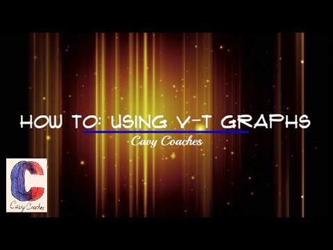 How To: Using v-t Graphs To Solve Kinematics - YouTube