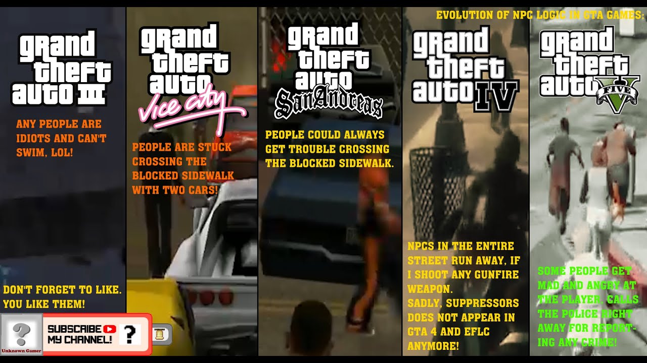 Evolution of NPCs Logic in Grand Theft Auto Games (from III → to V ...