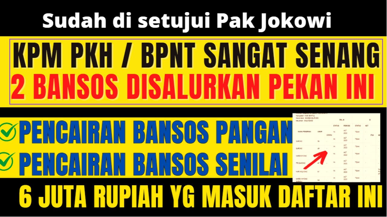 KPM PKH BPNT BERBAHAGIA 2 BANSOS DISALURKAN PEKAN INI BANSOS PANGAN DAN ...