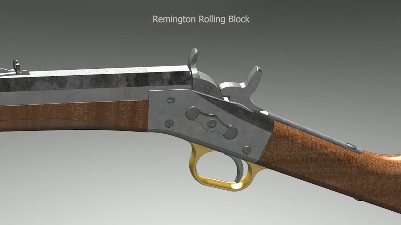 Sistema Rolling Block - YouTube