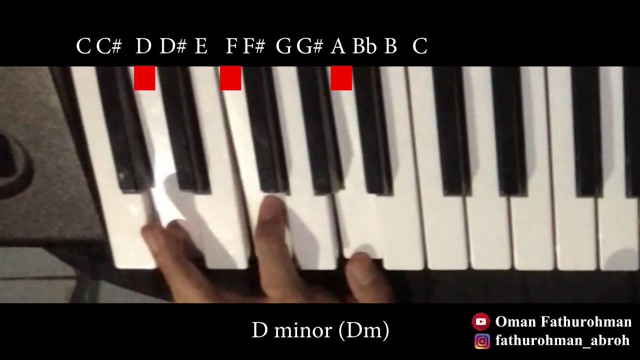 Belajar Tangga Nada dan Chord Major-Minor di Keyboard - Belajar ...