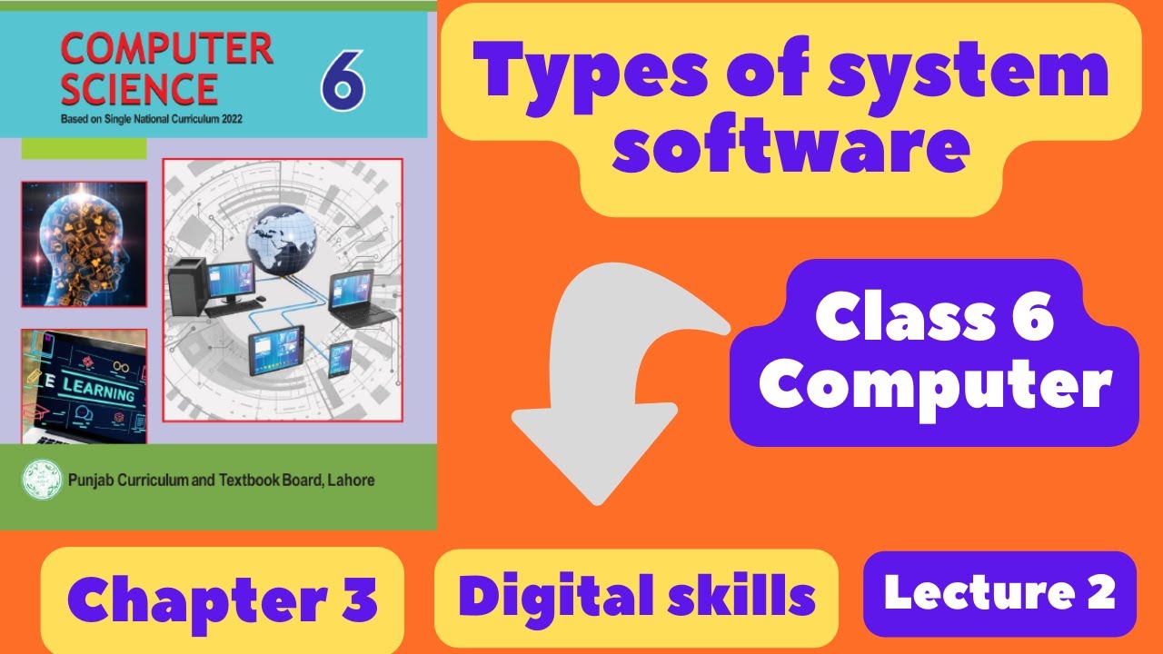 system software types | computer class 6 chapter 3 | types of system ...