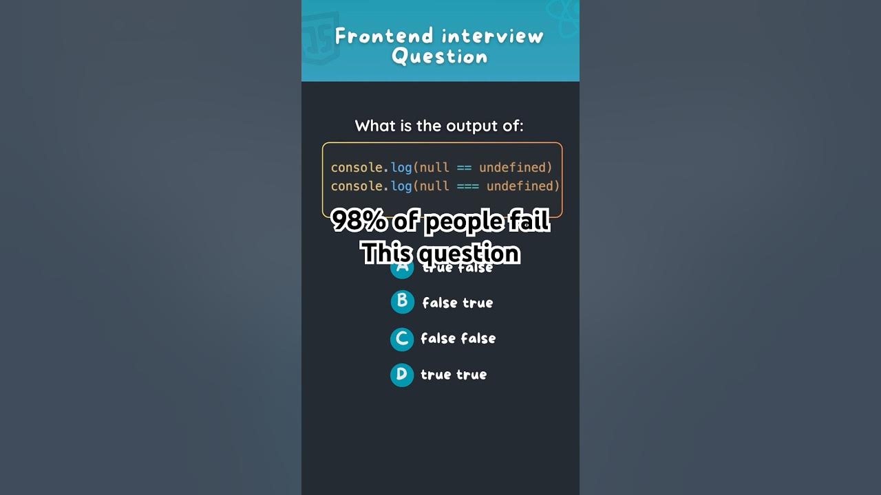 Javascript Interview Question Quiz 94 Javascript React Interview Developer Coding