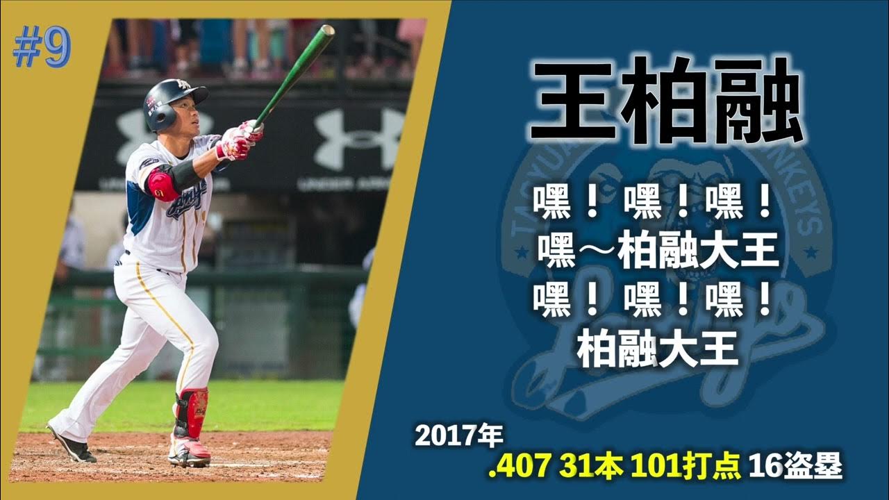 Lamigoモンキーズ 王柏融 応援歌 - YouTube