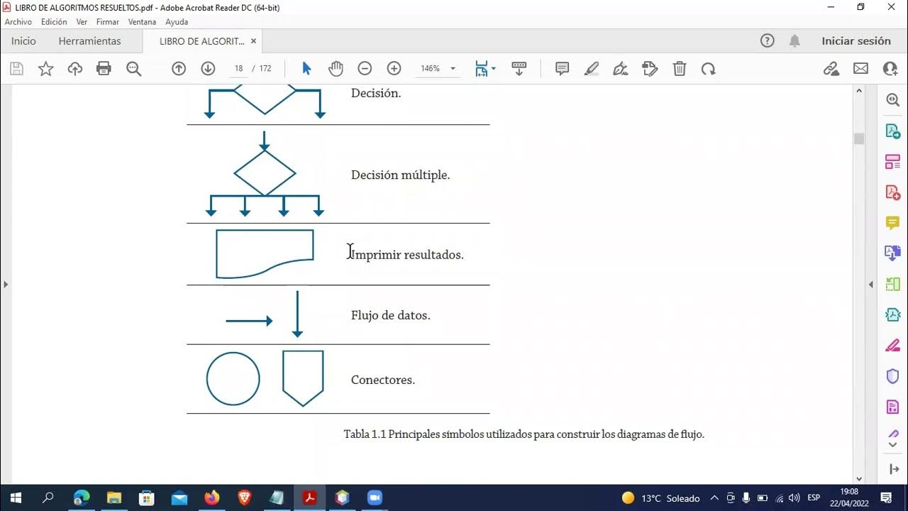 PROGRAMACION EN JAVA NETBEANS Parte 1 (Algoritmos, Diagrama de flujo e IDE) - YouTube