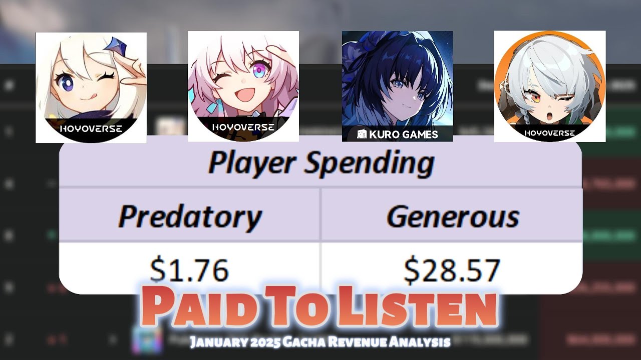 Players Spend More When Devs Listen (and are Generous) | Genshin Impact ...