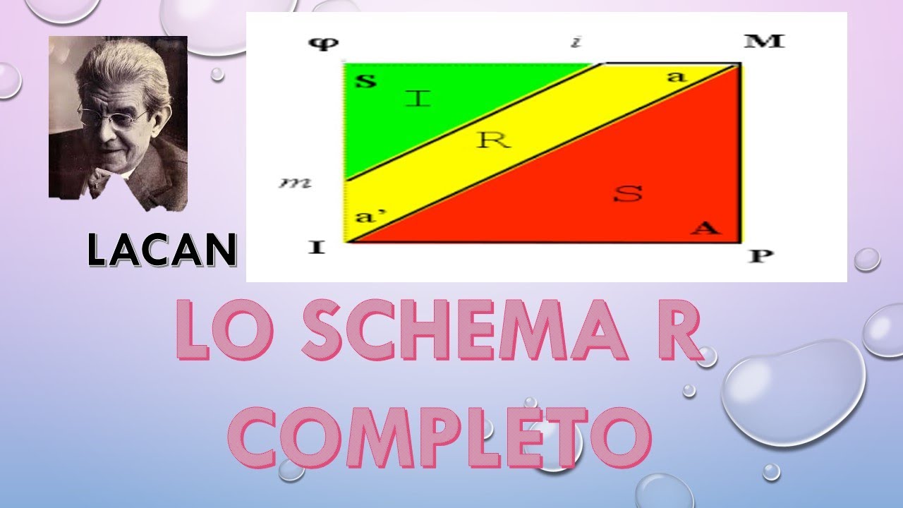 Lacan : Schema R completo - YouTube