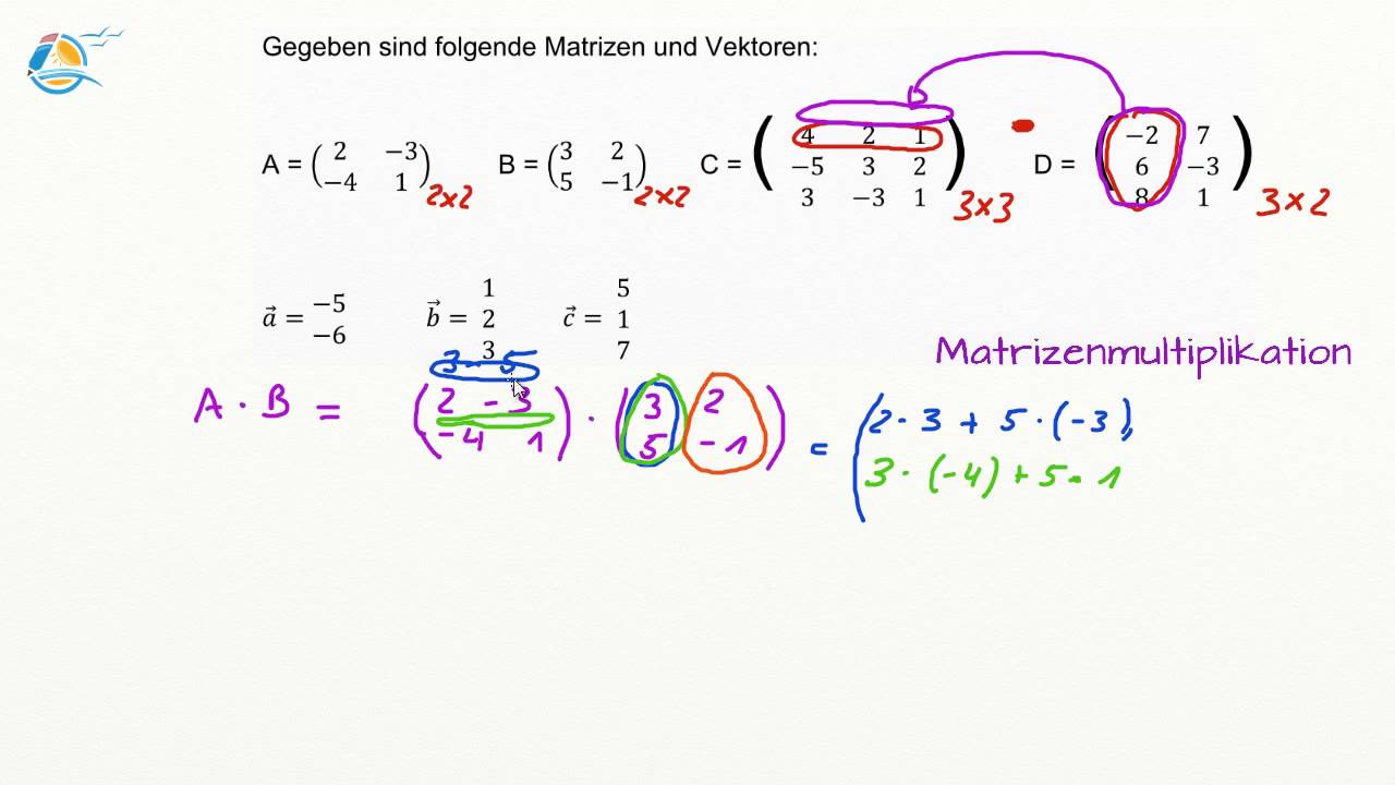 Matrizenmultiplikation - Lineare Algebra - Berufliches Gymnasium Klasse ...