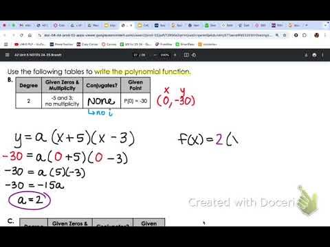 A2 16C Writing Polynomial Functions - YouTube