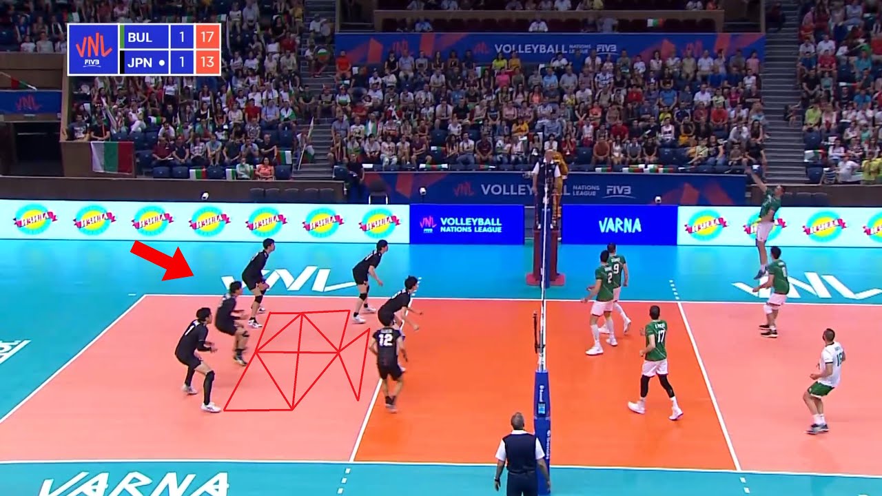 See Why Japan Volleyball Team Has the Best Defense in the World ...