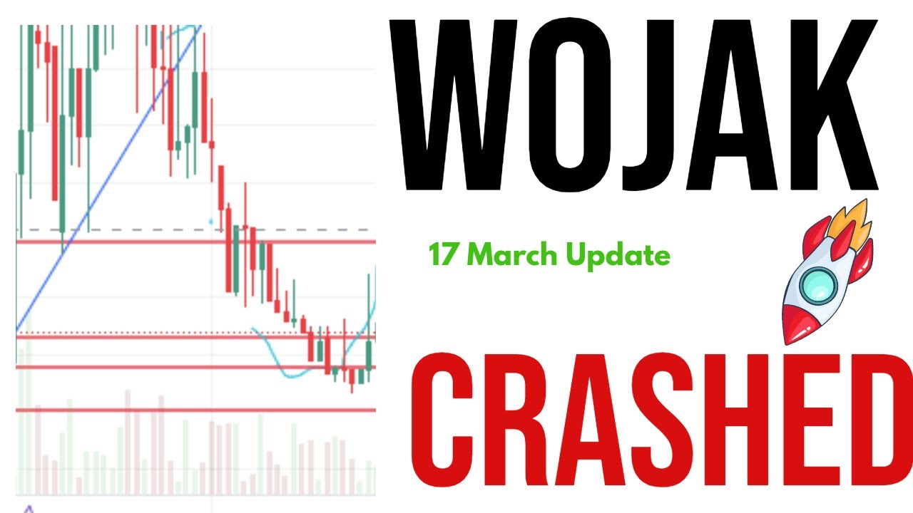 Wojak Coin Price Prediction & Analysis | Today Latest Market Update ...