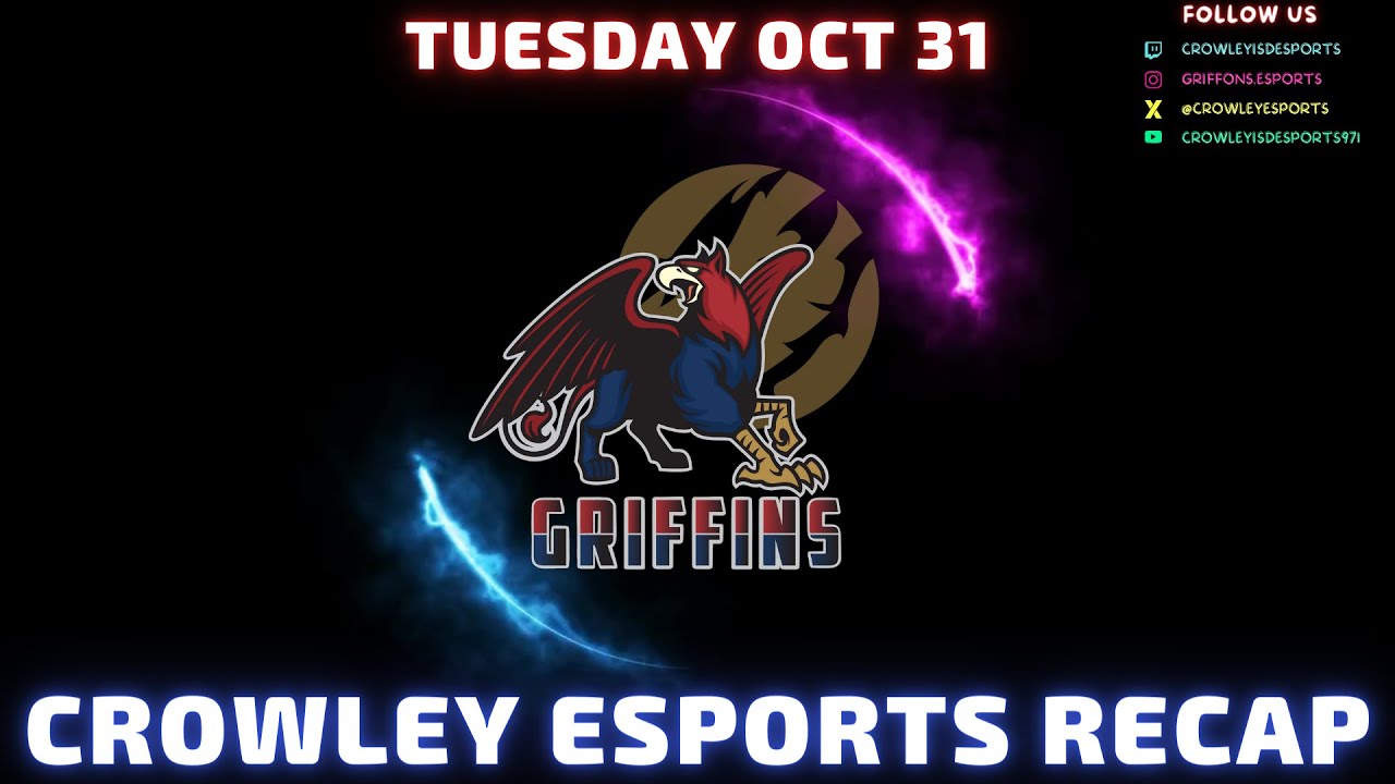 Tue Oct 31 Recap final - YouTube