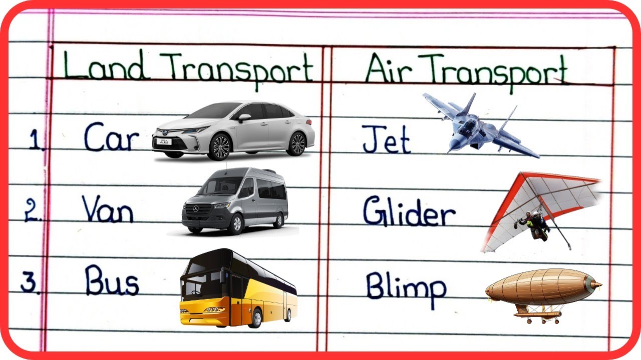 10 Name of land transport and air transport | Land Transport Name | Air ...