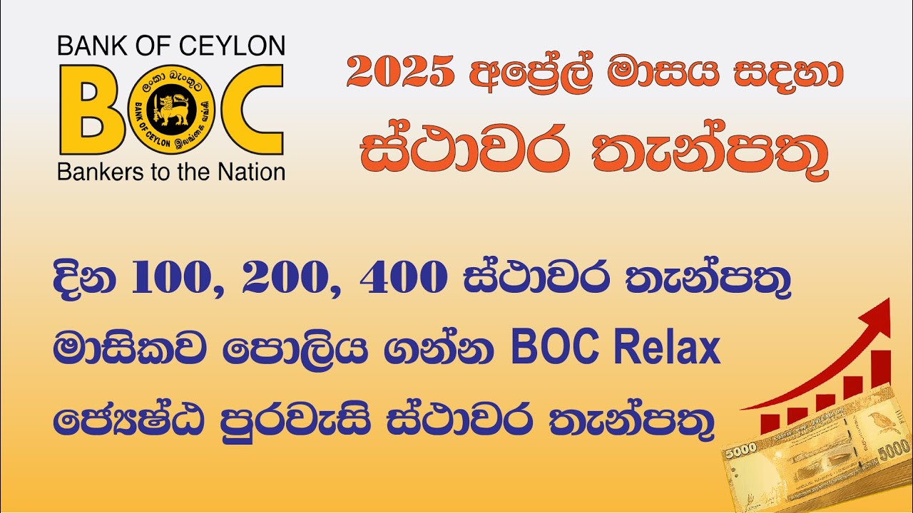 BOC Fixed Deposit Plans 2025 April – 100, 200, 400 Days | BOC Relax FD ...