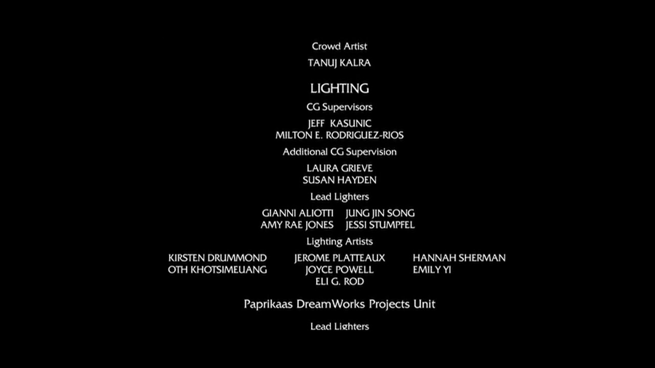 Closing To Merry Madagascar 2009 DVD - YouTube