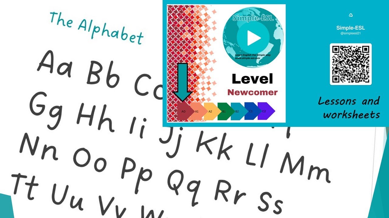 Esl Learners Alphabet Alphabet