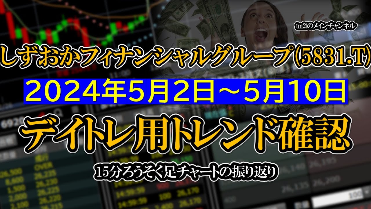 2024 05 02~2024 05 10 :しずおかフィナンシャルグループ5831t 15分ろうそく足株価チャート Youtube