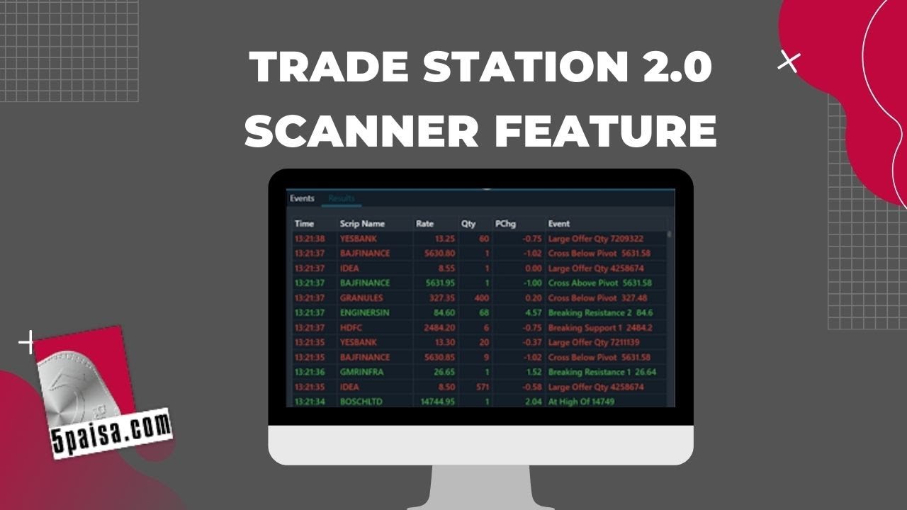Trade Station 2.0- Scanner Feature | Trading | Track | Nifty 50 ...
