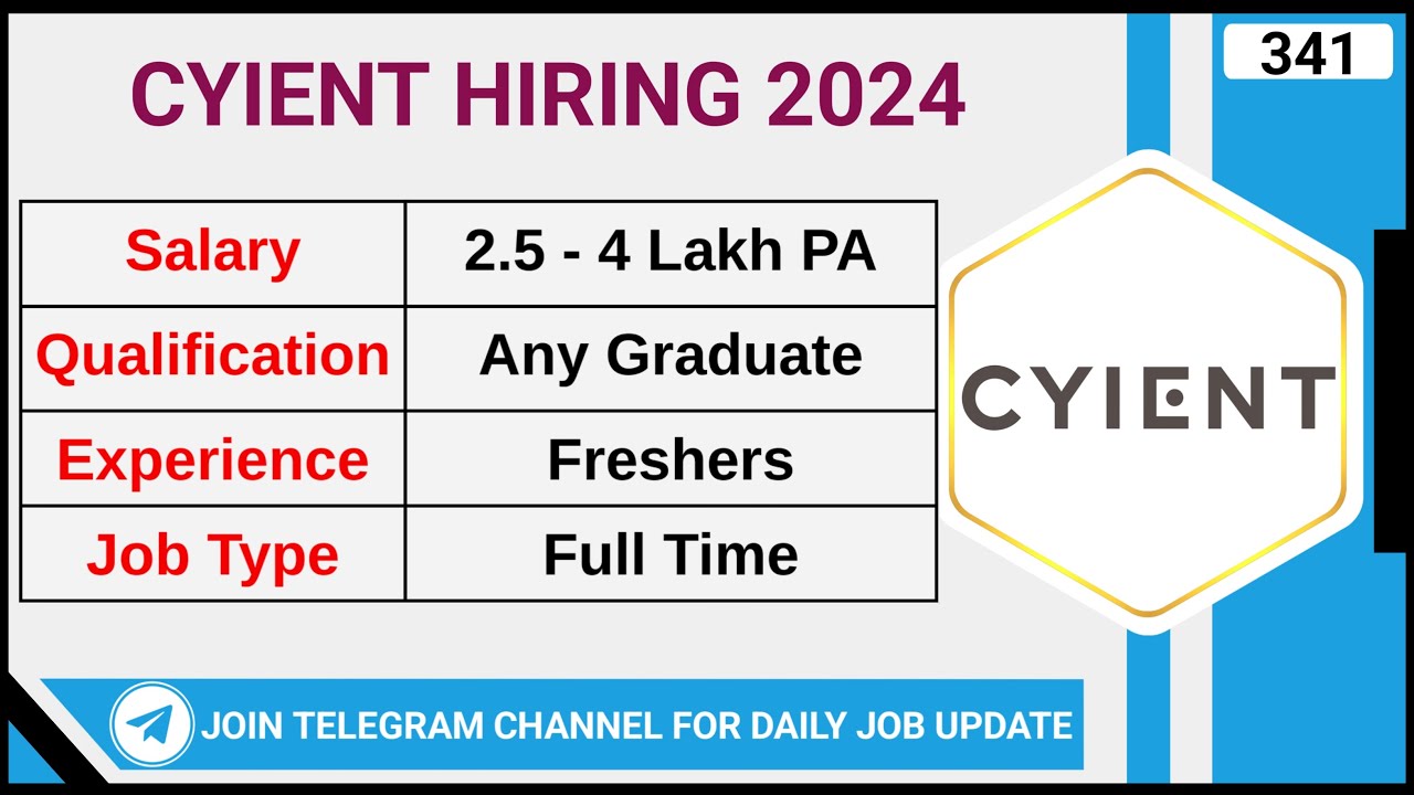Cyient Fresher Hiring 2024 | Cyient Job | Business Operations Executive Job | Executive Job ...