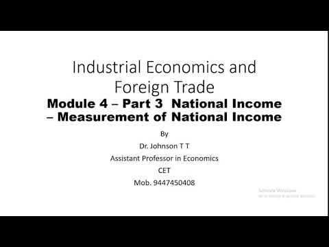 Module 4 Part 3 - YouTube