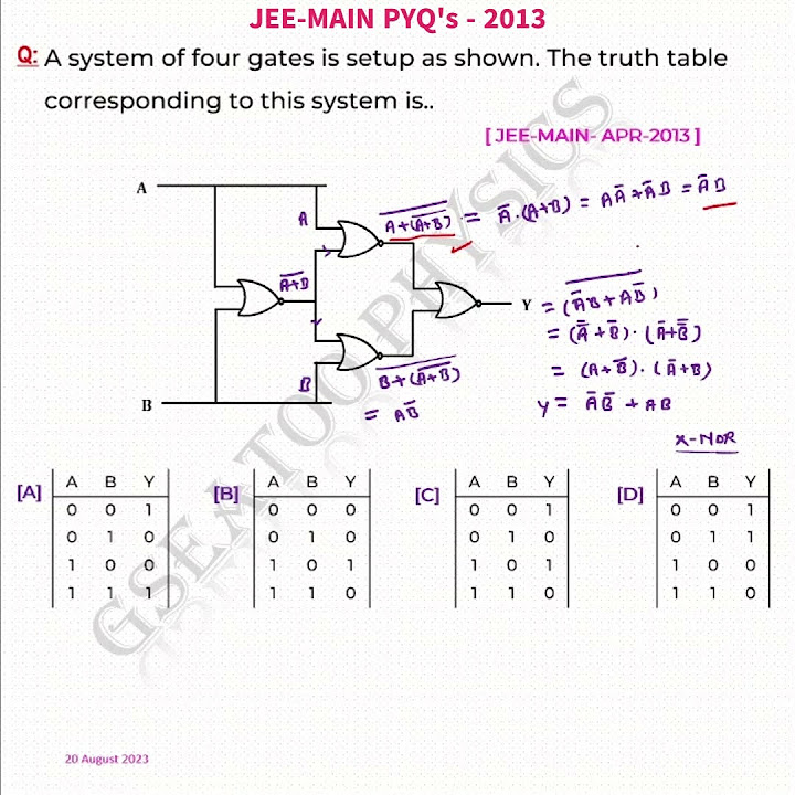 JEE MAIN PYQs 12 || logic gate || #jeemains2024 #jeemainsphysics #jeemains2023 #neet2024 - YouTube