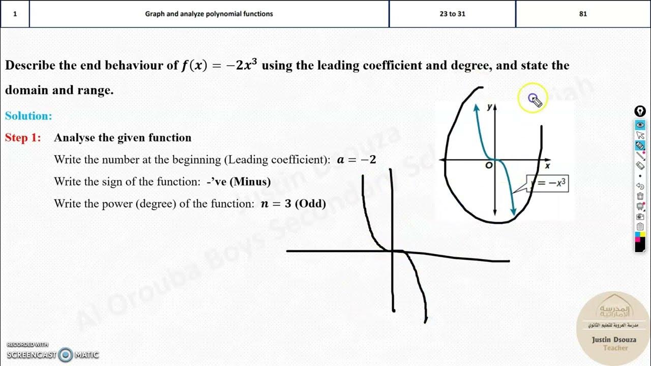 G10Adv 1 Graph and analyze polynomial functions - YouTube