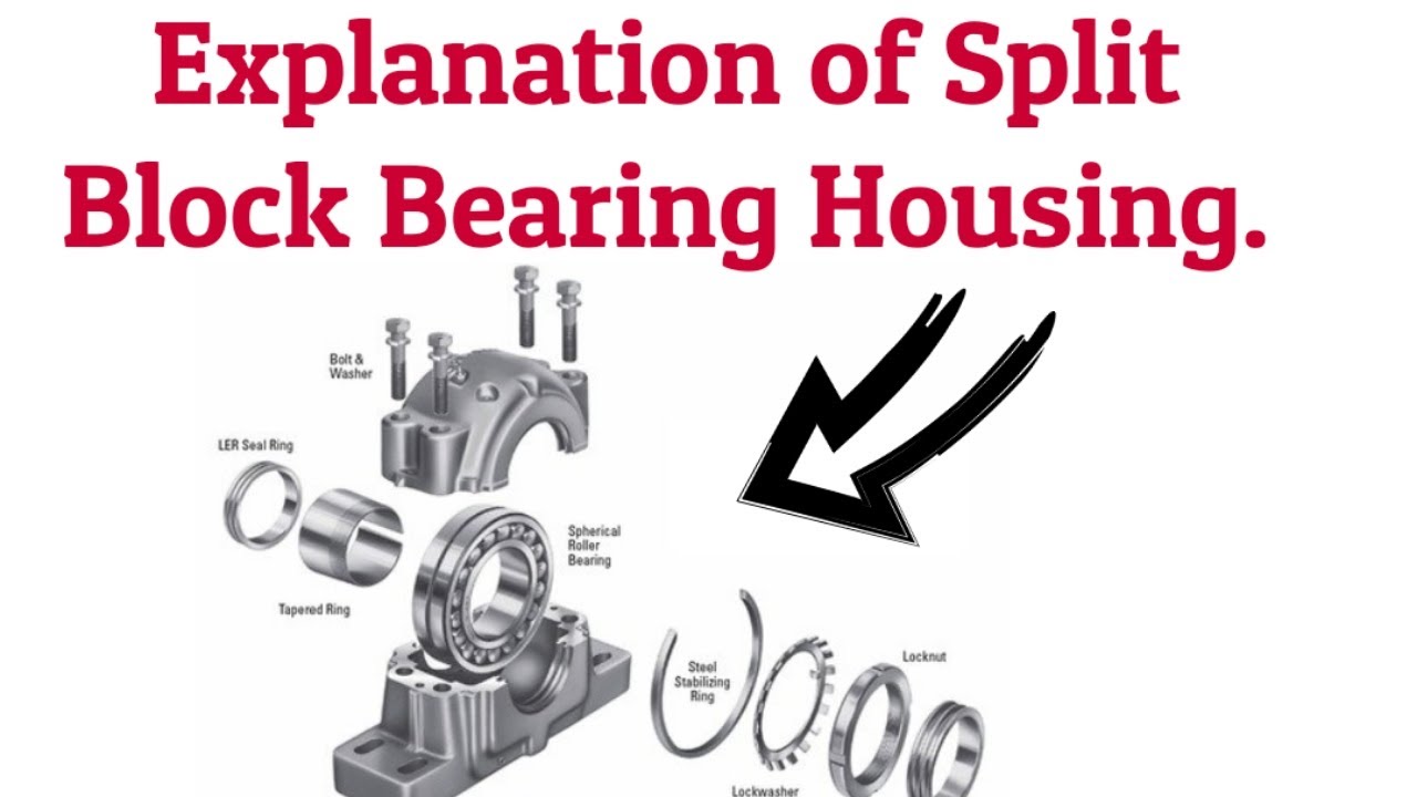 Bearing Block Detail || Bearing Housing Detail || - YouTube