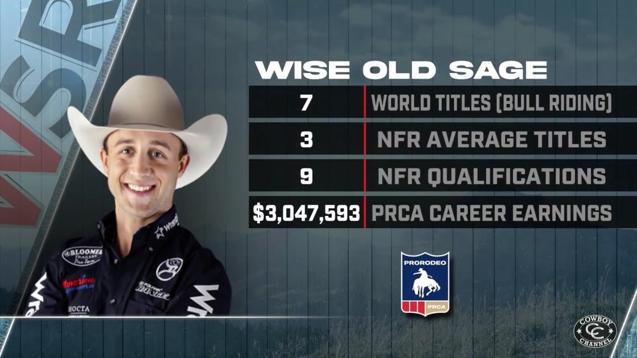 Seven-Time PRCA Bull Riding World Champion Sage Kimzey to Focus on PBR ...