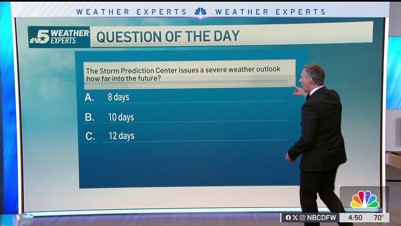 Weather Quiz: Severe weather outlook | NBCDFW - YouTube