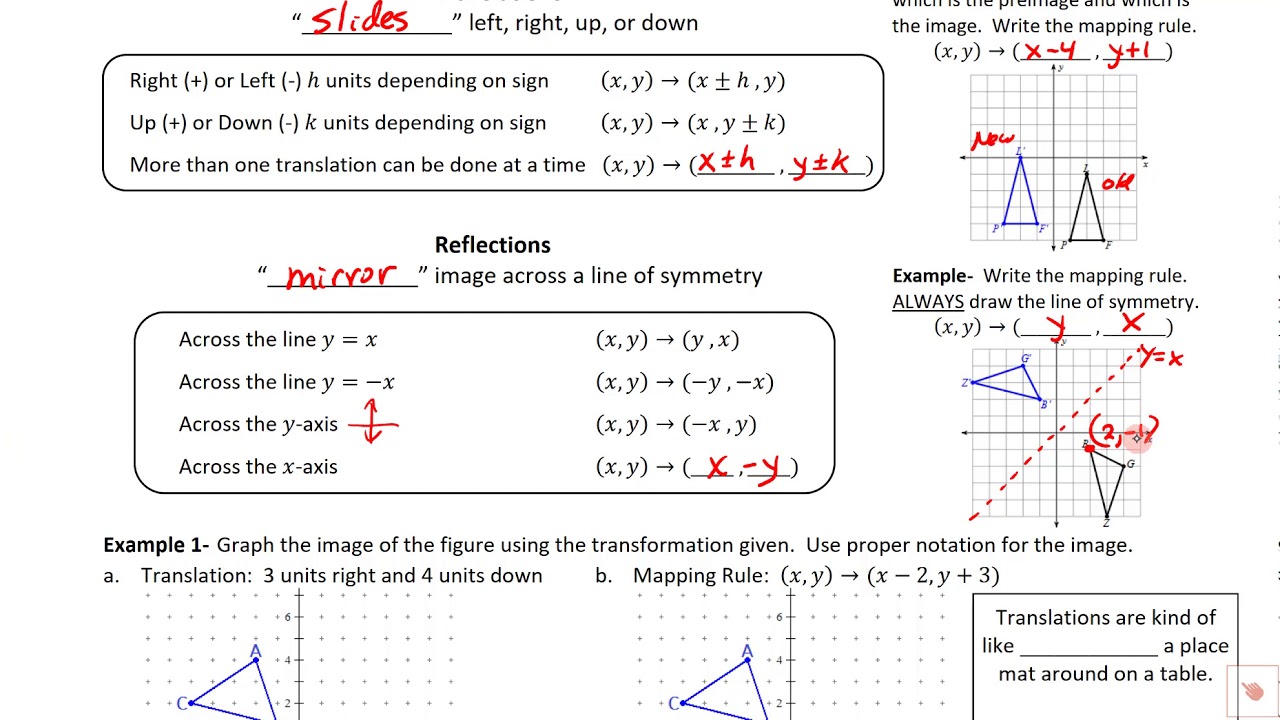 11.1 Translations & Reflections - YouTube