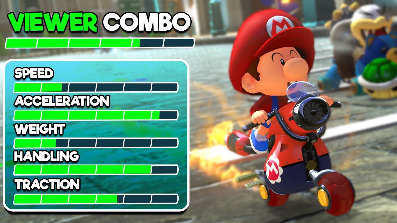 Can I WIN on VIEWER Combos? | Baby Mario Comet | Pick My Combo Episode 104 | Mario Kart 8 Deluxe ...