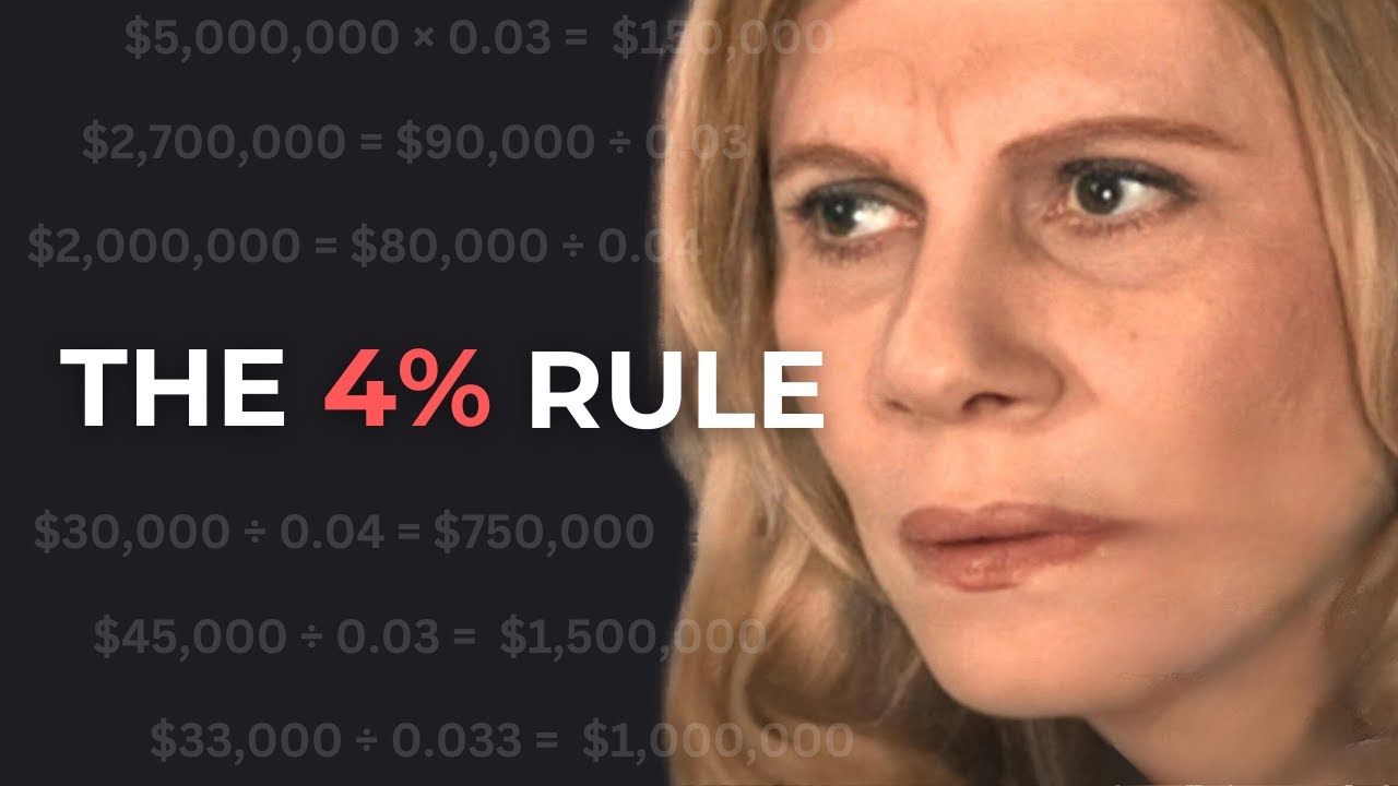 How Much Do You Need To Retire? FIRE Safe Withdrawal Rate Explained ...