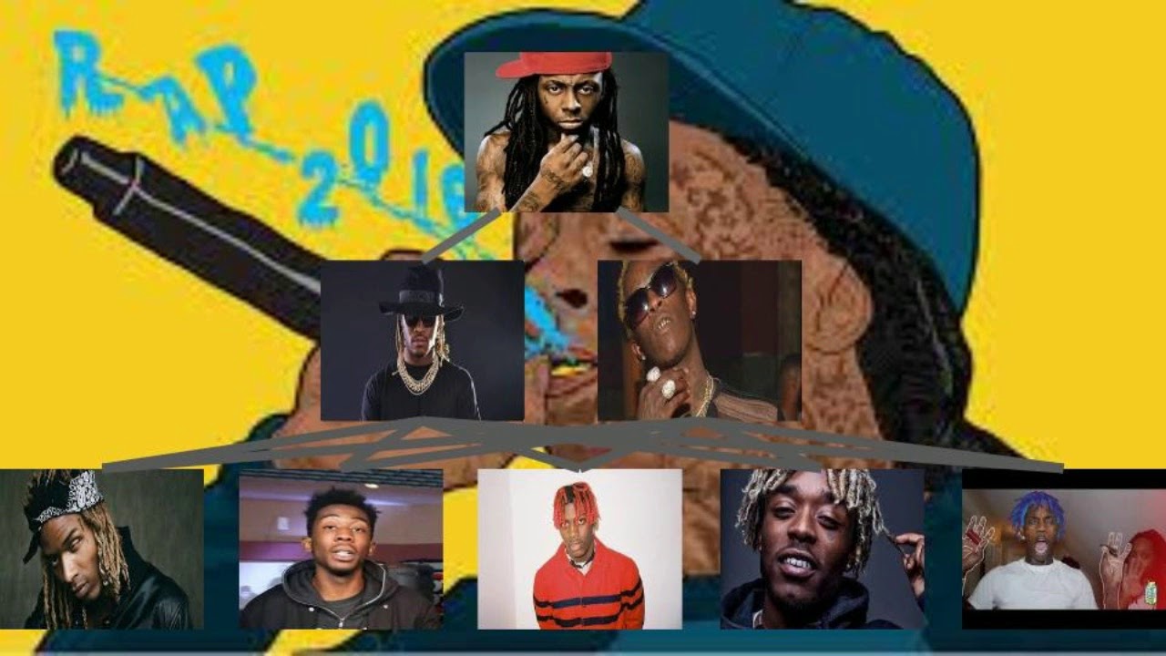 Lil Wayne Is The BEST Rapper Of 2018 So Far, D6 Reloaded Drops Today ...