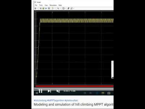 Modeling and simulation of hill climbing MPPT algorithm for photovoltaic application - YouTube