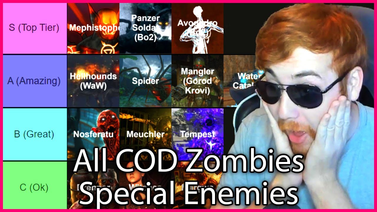 Ranking EVERY SINGLE Special Zombie in Cod Zombies I Call of Duty ...