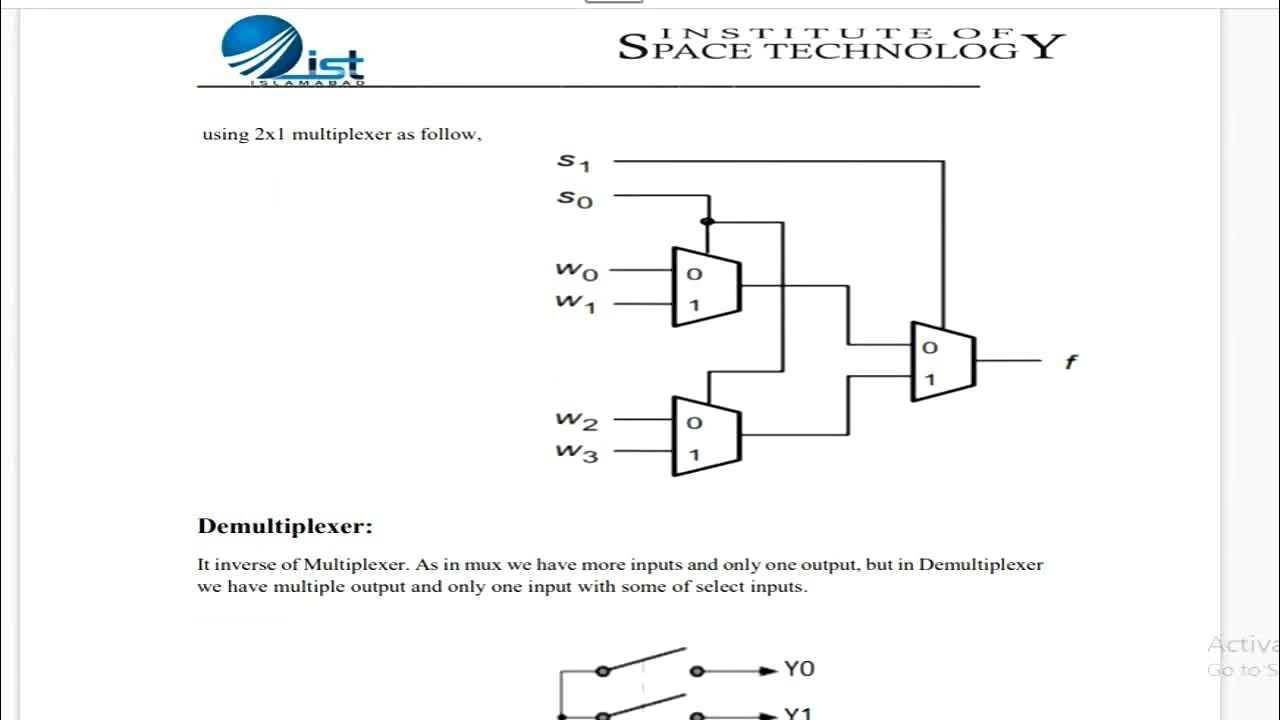 Multiplexer Demultiplexer Circuit || #Multiplexer #Demultiplexer #MUX # ...