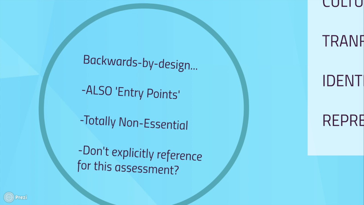 IB Diploma Language & Literature new Individual Oral - YouTube