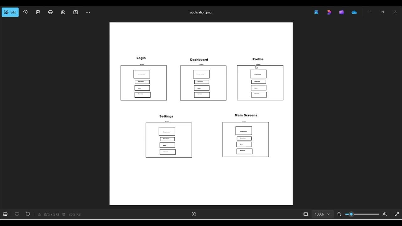 Understanding Angular @NgModule: Simplified Explanation 🚀 - YouTube