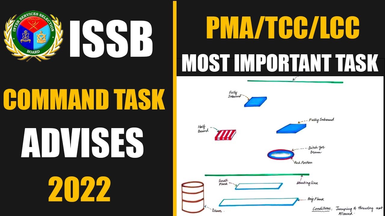Command Task in ISSB | Advises 2022 - YouTube