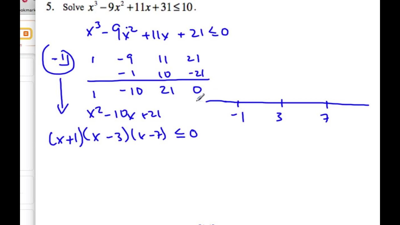 Solving Equations Polynomials Inequalities YouTube Solving Equations Polynomials Inequalities YouTube