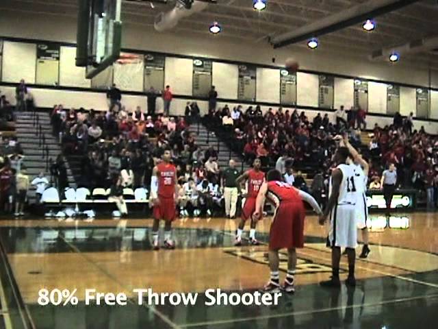 Sean Tuohy Jr Loyola Basketball