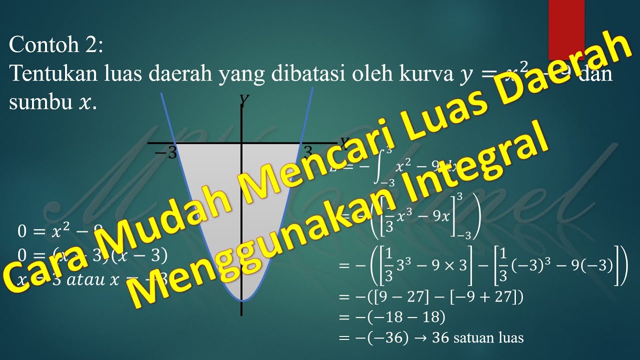Mencari Luas Daerah Menggunakan Integral Kelas XII - YouTube