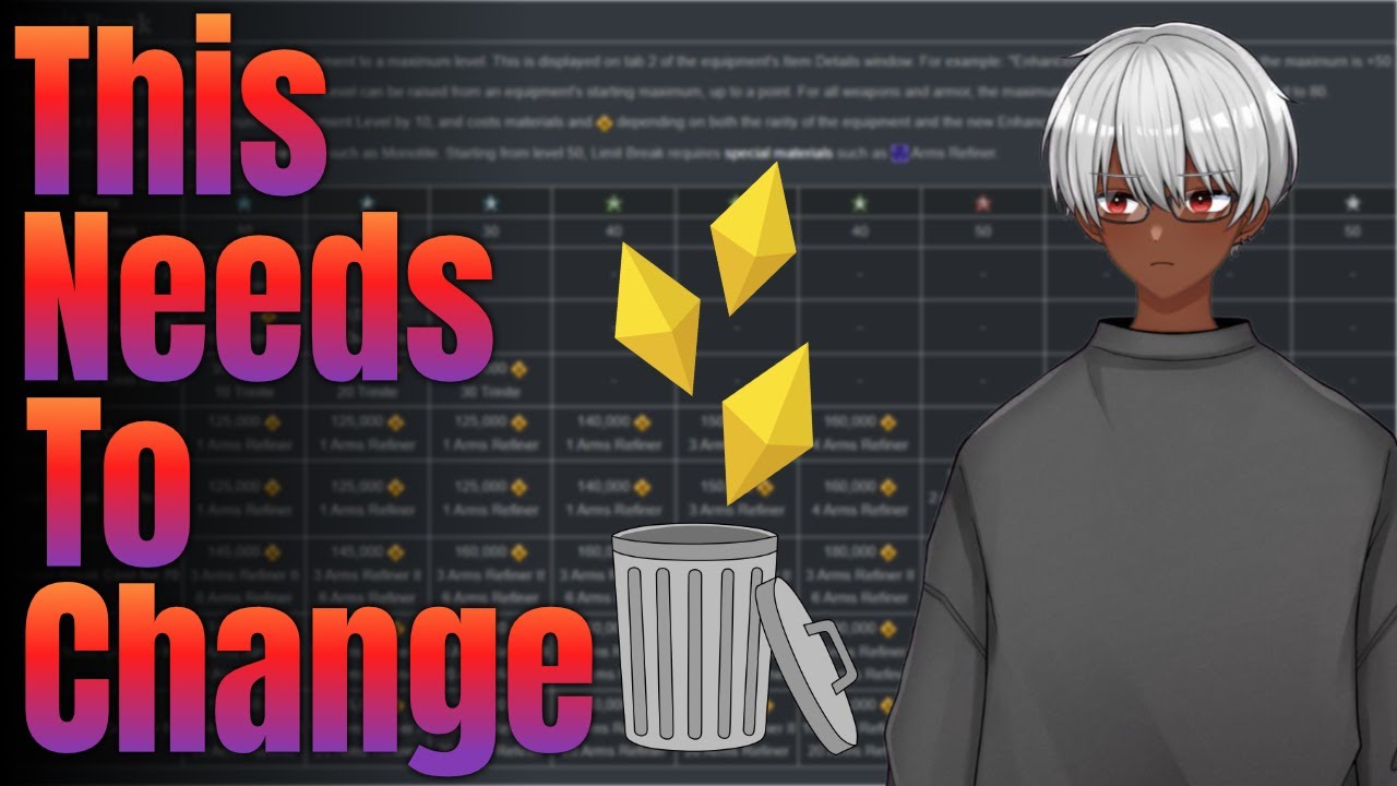 This Needs To Change | Weapon/Unit Upgrade Issues | PSO2NGS - YouTube