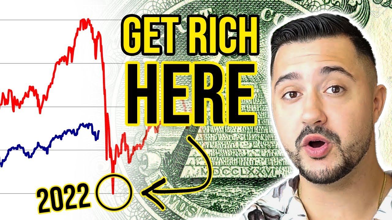 My $100 Million Dollar Master Plan - Time to get rich is now! - YouTube