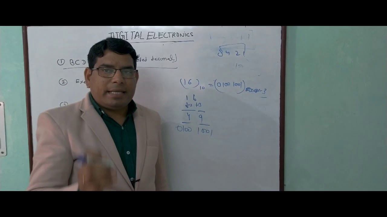 SPACIAL CODES IN DIGITAL ELECTRONICS YouTube spacial-codes-in-digital-electronics-youtube